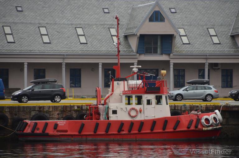 BEAGLE, Tug - Details and current position - MMSI 257270800 - VesselFinder