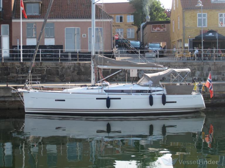 WILDA, Sailing vessel - Details and current position - MMSI 258593910 ...