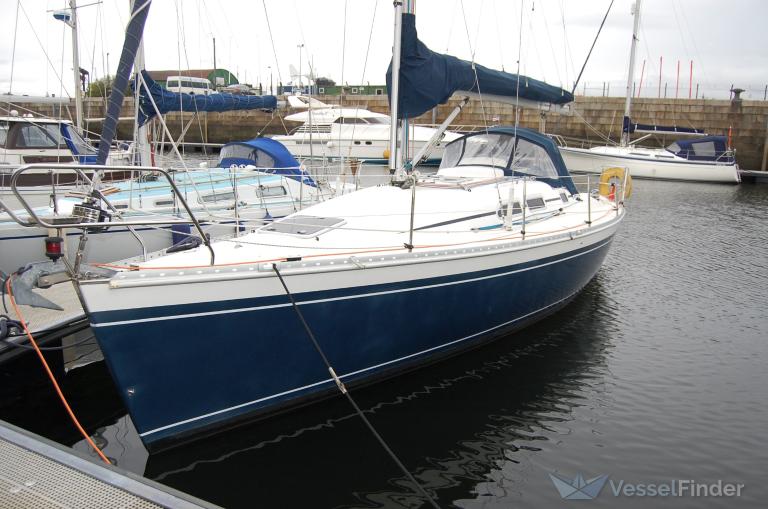 DELTA BLUE, Sailing vessel - Details and current position - MMSI ...