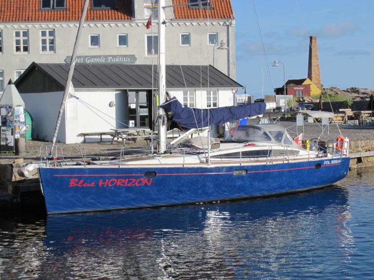 BLUE HORIZON, Sailing vessel - Details and current position - MMSI ...