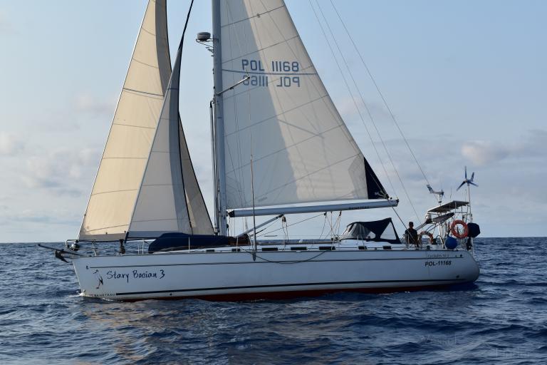STARY BOCIAN 3, Sailing vessel - Dane statku i aktualna pozycja - MMSI 261019830 - VesselFinder