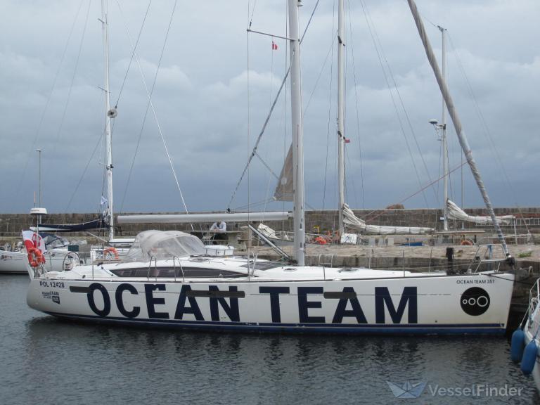 OCEAN TEAM 357, Sailing vessel - Details and current position - MMSI ...
