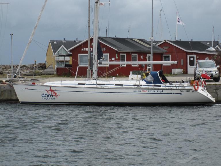 KILIKI, Sailing vessel - Details and current position - MMSI 261038650 ...