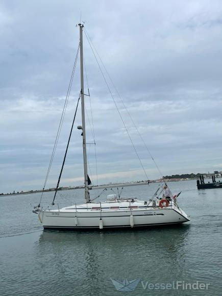 SAO JORGE, Sailing vessel - Details and current position - MMSI ...