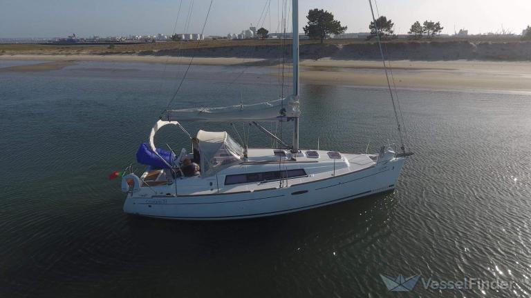 LOOP, Sailing vessel - Details and current position - MMSI 263959957 ...