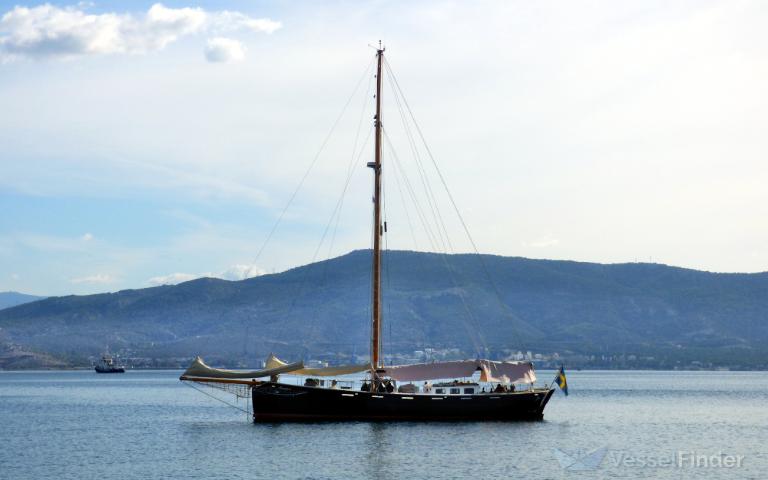 PANGEA, Sailing vessel - Detalles del buque y posición actual - MMSI ...