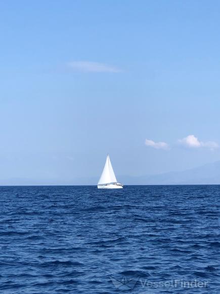 PANGAEA, Sailing vessel - Details and current position - MMSI 265738260 ...