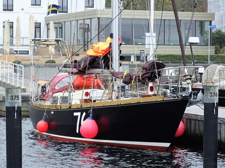 PENGUIN, Sailing vessel - Details and current position - MMSI 265831490 ...