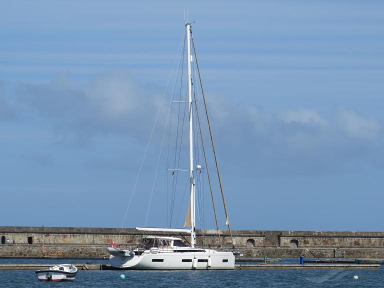 GAIA, Sailing vessel - Details and current position - MMSI 269266000 ...