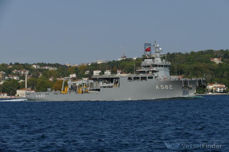 TCG ALEMDAR, Military ops - Detalles del buque y posición actual - MMSI ...