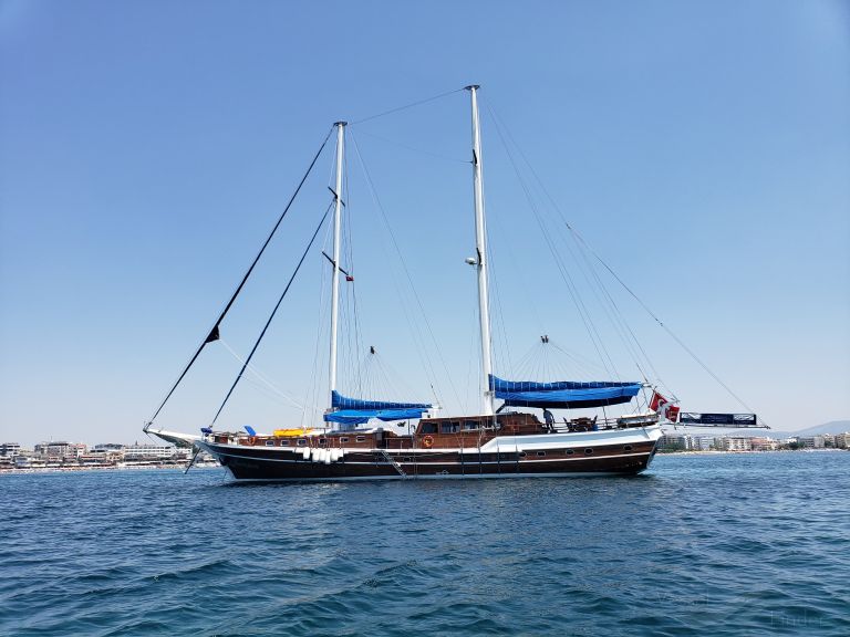 SUN WORLD-IX, Pleasure craft - Details and current position - MMSI 271040144 - VesselFinder