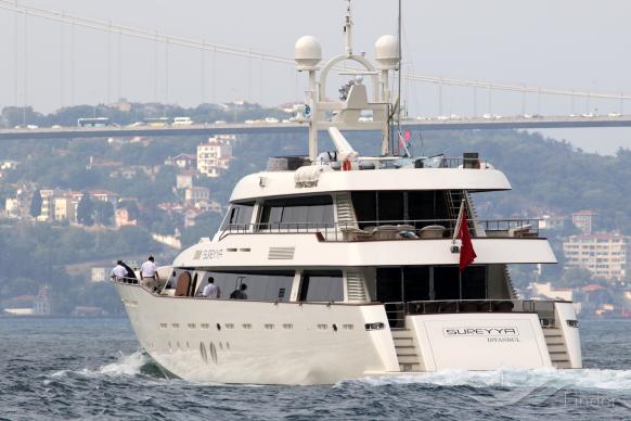 SUREYYA, Pleasure craft - Details and current position - MMSI 271040346 - VesselFinder