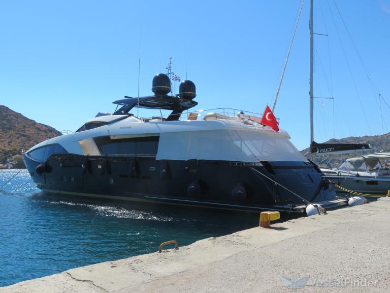 PANTA RHEI, Pleasure craft - Details and current position - MMSI ...