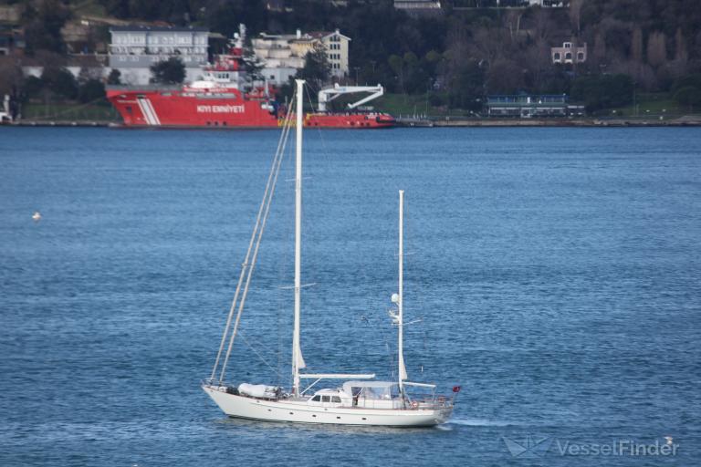 PERVIN, Pleasure craft - Details and current position - MMSI 271045637 ...