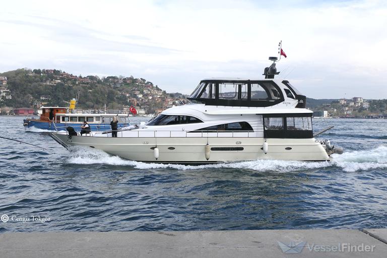 BALTIK 2, Pleasure craft - Details and current position - MMSI ...
