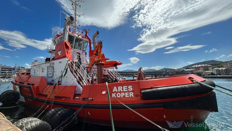 ARES, Tug - Details and current position - IMO 9977842 - VesselFinder