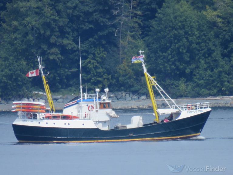 CURVE OF TIME, Passenger ship - Details and current position - MMSI ...