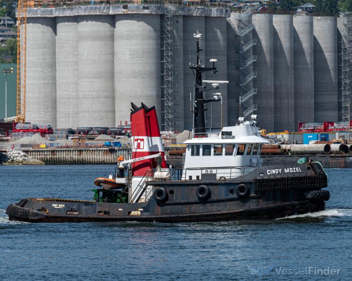 CINDY MOZEL, Tug - Details and current position - MMSI 316006101 - VesselFinder
