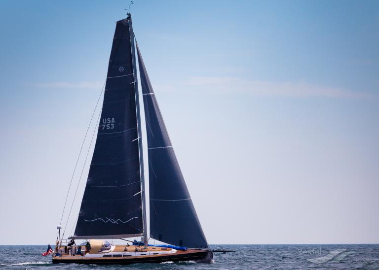 WATERMARK, Sailing vessel - Details and current position - MMSI ...