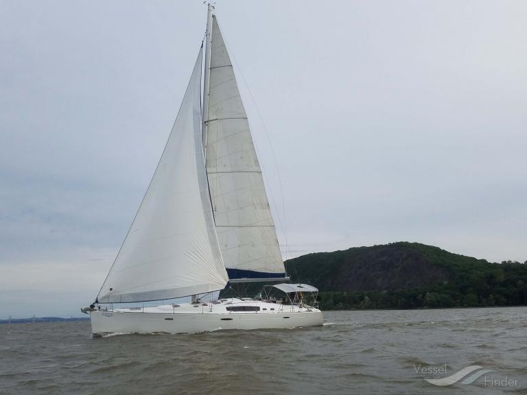 AL VENTO, Sailing vessel - Details and current position - MMSI ...