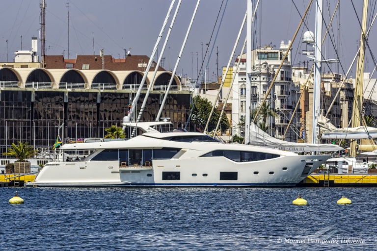 ALANDREA, Pleasure craft - Details and current position - MMSI ...