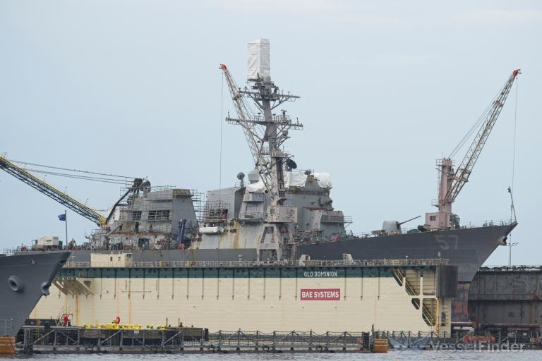 USGOVTVSL57, Military ops - Details and current position - MMSI ...