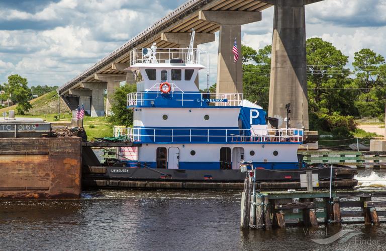 GARY FITTS, Unknown (HAZ-B) - Details and current position - MMSI ...