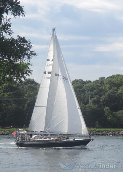 INISHARON, Sailing vessel - Details and current position - MMSI ...