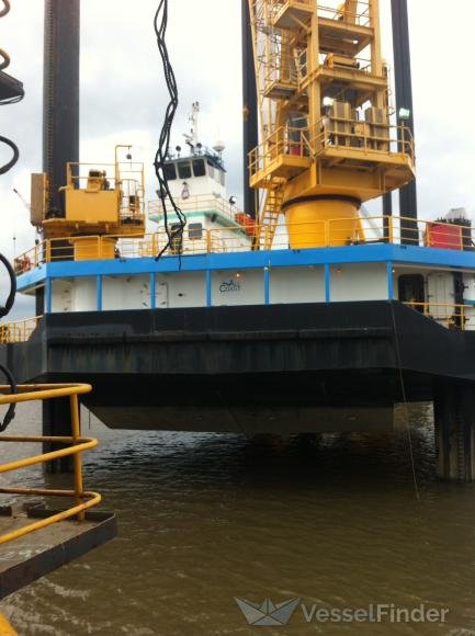 BULL SHARK, Other type - Details and current position - MMSI 367621410 ...