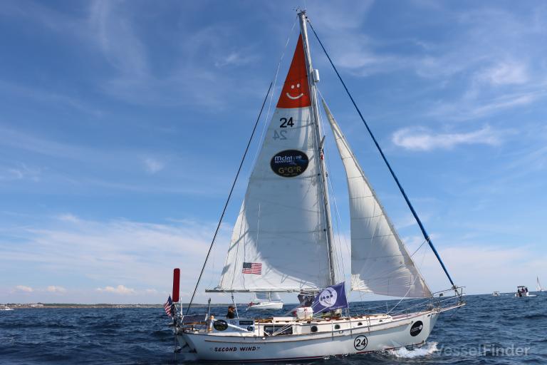 SECOND WIND, Sailing vessel - Detalles del buque y posición actual - MMSI 368254190 - VesselFinder