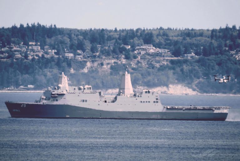 US GOV VESSEL-25-, Unknown - Details and current position - MMSI ...