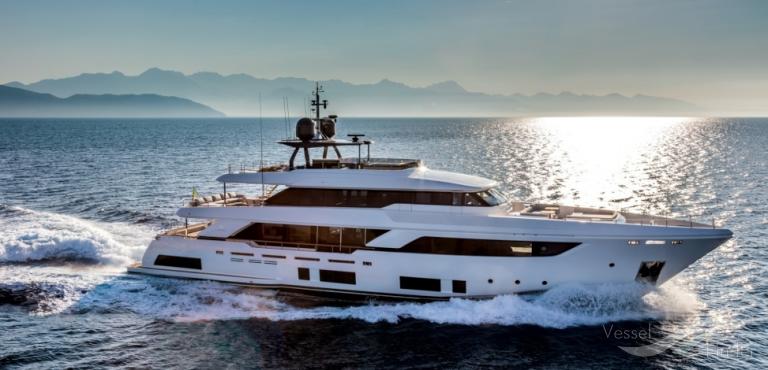 FZOK, Pleasure craft - Details and current position - MMSI 378112945 - VesselFinder