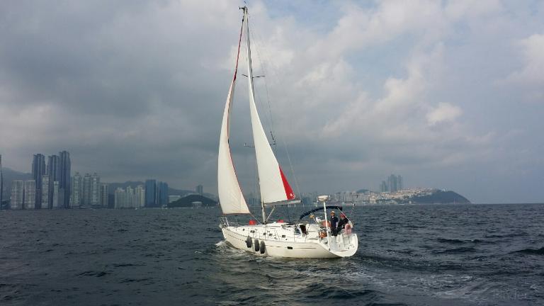 CLIPPER, Sailing vessel - Details and current position - MMSI 440114220 ...