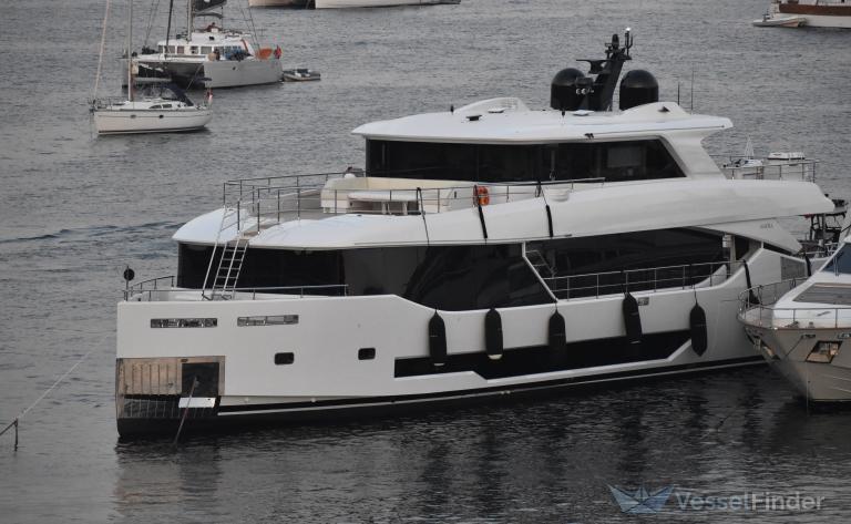 TOFAN, Pleasure craft - Details and current position - MMSI 466540000 ...