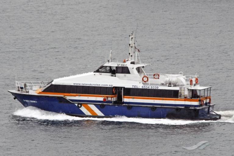 I-SHARK I, Pleasure craft - Details and current position - MMSI ...