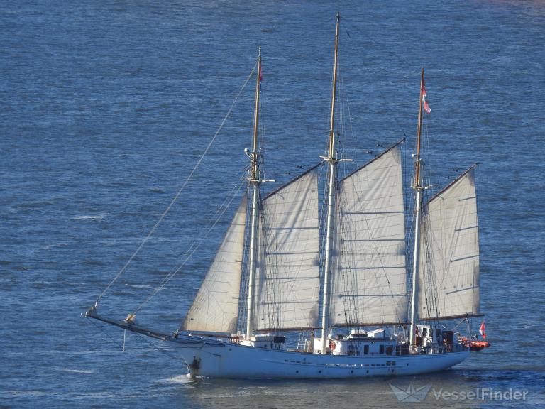 BLUE CLIPPER, Yacht - Details and current position - IMO 1000966 ...