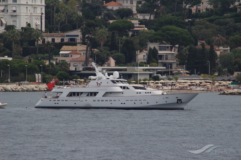 PARVATI, Yacht - Details and current position - IMO 1003695 - VesselFinder