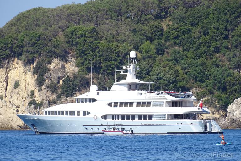 OLYMPUS, Yacht - Details and current position - IMO 1005071 - VesselFinder