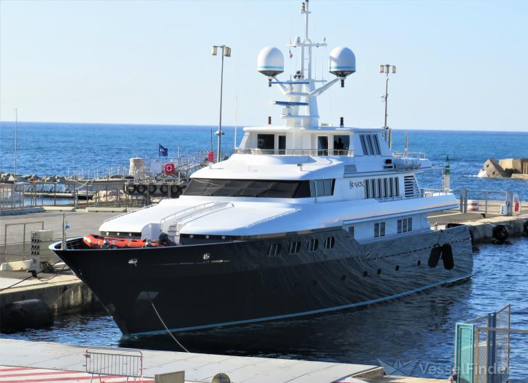 CYAN, Yacht - Détails du bateau et situation actuelle - IMO 1005813 ...