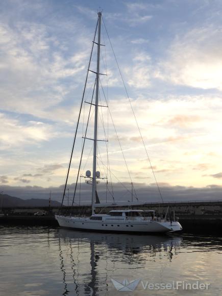 HYPERION, Yacht - Details and current position - IMO 1006104 - VesselFinder