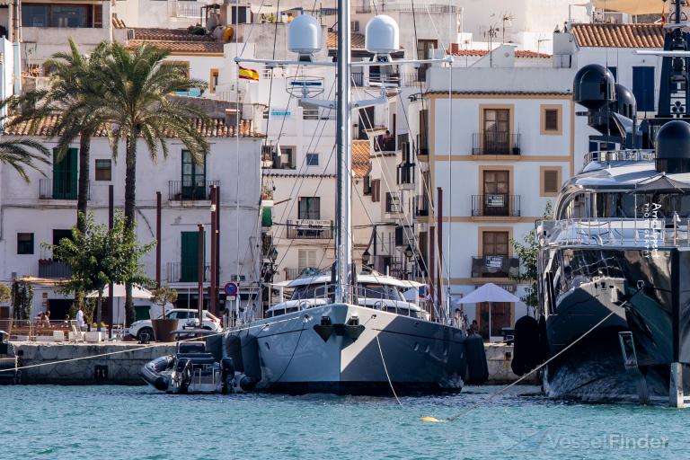 HYPERION, Yacht - Details and current position - IMO 1006104 - VesselFinder