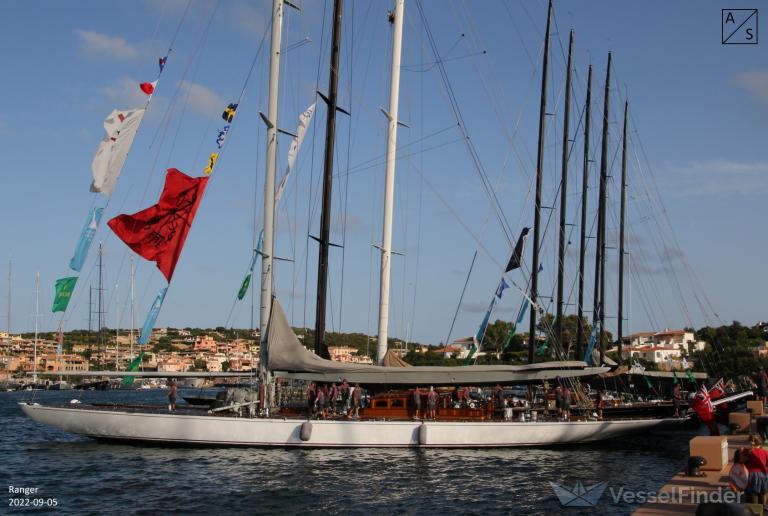 RANGER, Yacht - Details and current position - IMO 1007926 - VesselFinder