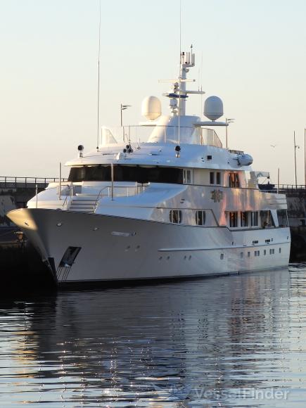 BG, Yacht - Details and current position - IMO 1007952 - VesselFinder
