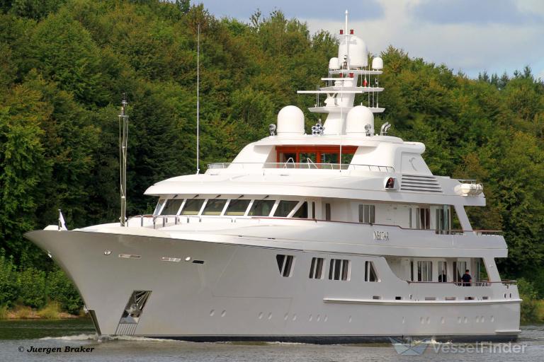 NECTAR, Yacht - Details and current position - IMO 1008566 - VesselFinder