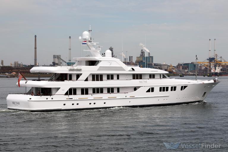 NECTAR, Yacht - Details and current position - IMO 1008566 - VesselFinder