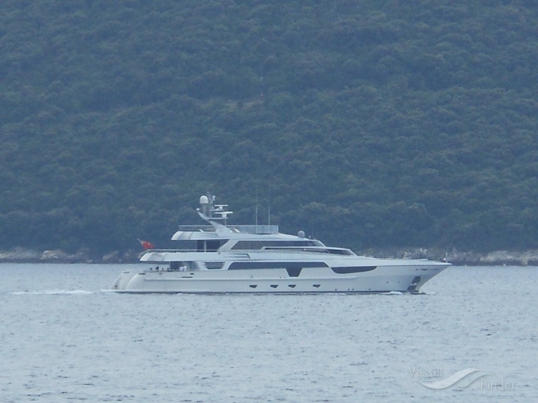 ANTALIS, Yacht - Details and current position - IMO 1009235 - VesselFinder