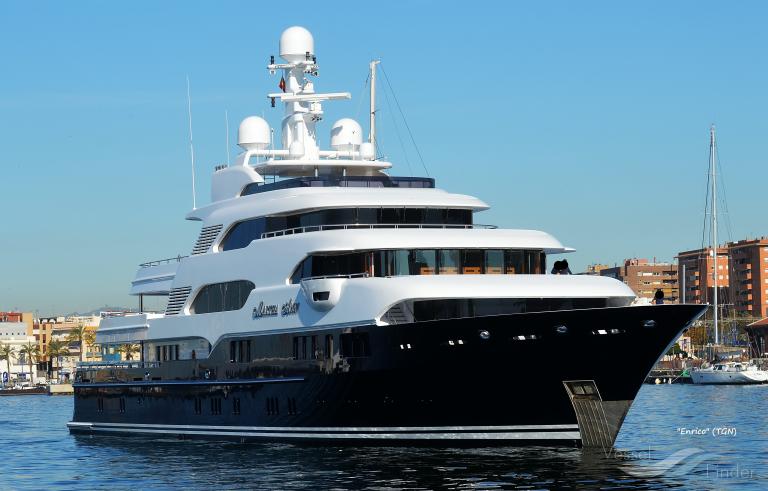 HORIZONS III, Yacht - Details and current position - IMO 1009546 ...
