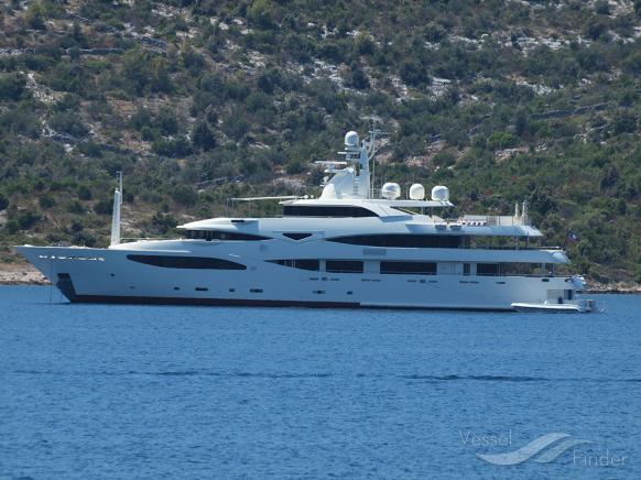 RICHAR, Yacht - Details and current position - IMO 1009625 - VesselFinder