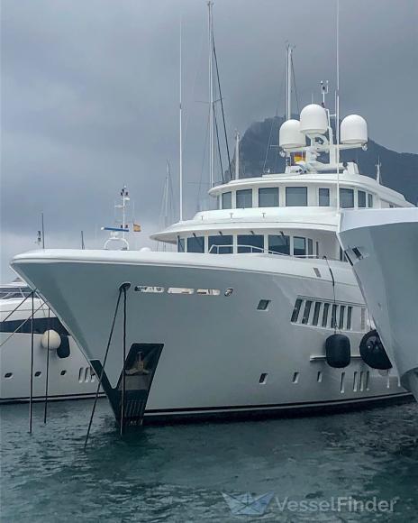 OLMIDA, Yacht - Details and current position - IMO 1010210 - VesselFinder