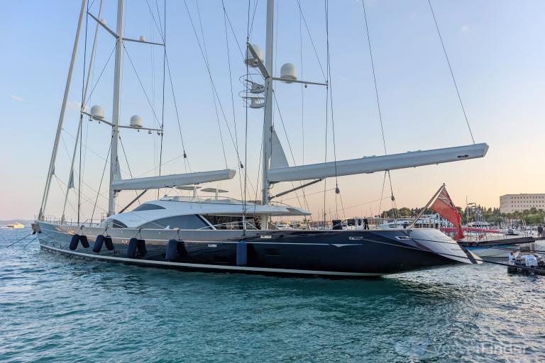 TWIZZLE, Yacht - Details and current position - IMO 1010363 - VesselFinder